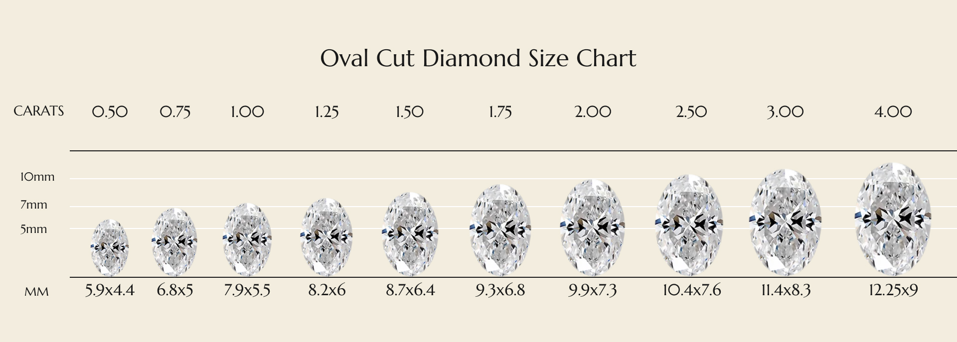 Oval Cut Diamonds Guide - Samuel Kleinberg