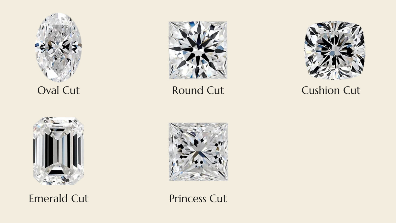 Oval Cut Diamonds Guide - Samuel Kleinberg